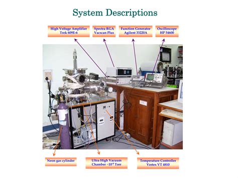 Development Of Emissive Layers For High Definition Plasma Displays Pdf Chemistry Science
