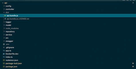 How To Dockerize Mern Stack — Typescript Version By Bhargav Bachina