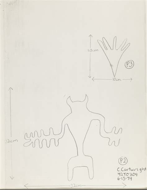Sex And Gender Attributes In Rock Art In Six Counties In Utah Published In Curiosity