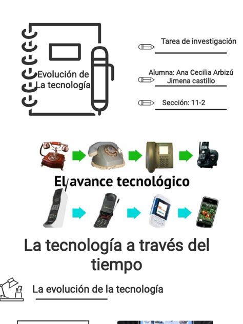 Evolución De Tecnología Pdf La Seguridad Informática Seguridad