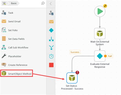 how to configure and use the wait for external system option in a