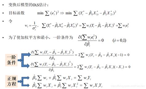 eviews 计量经济学笔记（自用） eviews中genr是什么意思 csdn博客