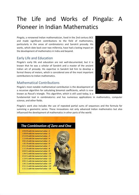 Aayush Kalhapure On Linkedin Exploring The Legacy Of Pingala A
