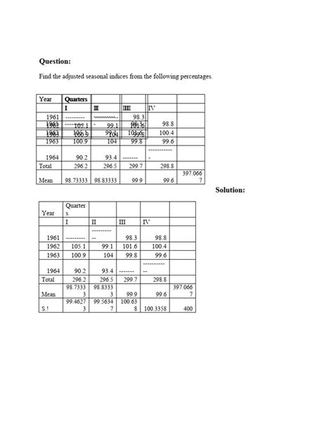 STA304 Assignment 2 Solution | PDF