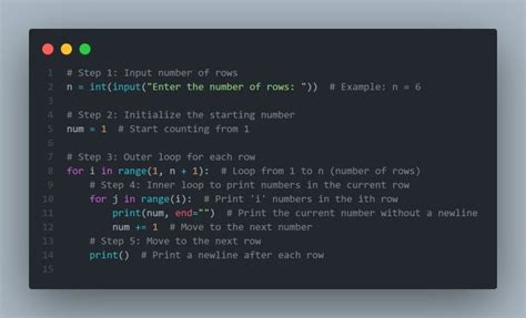 Mohana Raja Nalla On Linkedin Python Programming Coding Learning