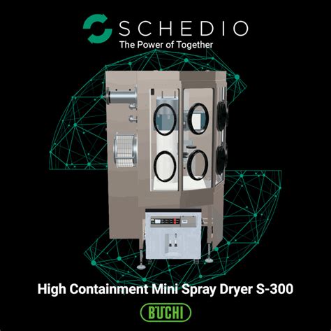 Finally Unveiled The New High Containment Plugandplay Kit Developed In