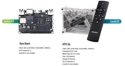 Khadas Vim3l Sbc Amlogic S905d3 N0n Soc With 1 2 Tops Performance Npu