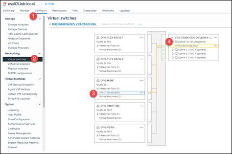 Recover ESXi Host Network DPC Virtual Tips
