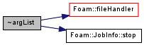 Openfoam Api Guide Arglist Class Reference
