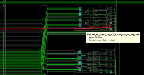 Implementation View For The Register Slices Inside The Axi Interconnect