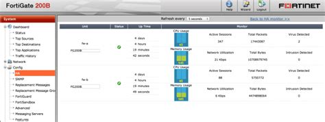 Fortigate High Availability Active Active Part 2 Implementation