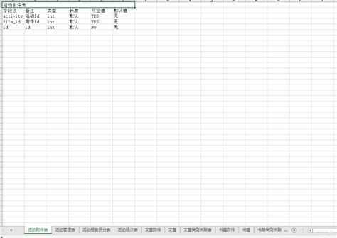 数据库表结构转设计文档工具下载数据库表结构生成工具下载 Csdn博客
