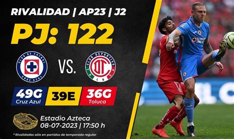 Cruz Azul vs Toluca HOY Dónde ver juego EN VIVO Liga MX HOY