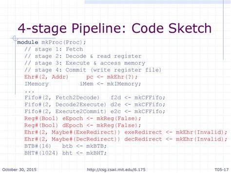 Constructive Computer Architecture Tutorial 5 Epoch Branch Predictor