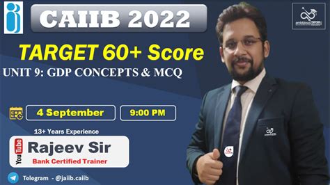 Caiib Bfm Exam 2022 Gdp Concept And Mcq