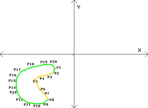 Algorithm Sorting Of Points In 2d Space Stack Overflow