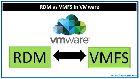 Features Evaluation Rdm Vs Vmfs In Vmware Ip With Ease