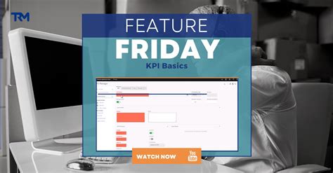 Creating Kpis Ibm Maximo And Mas Feature Friday Total Resource Management