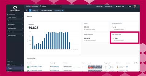 Monitoring For Sfdc Lightning Apps Quantum Metric