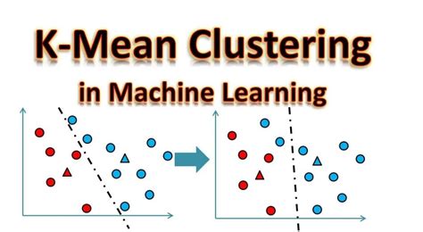 一文彻底搞懂机器学习 聚类与降维（clustering And Dimensionality Reduction）聚类 降维 英文