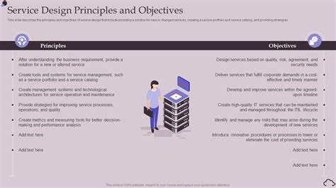 Service Design Principles And Objectives It Infrastructure Library Ppt Sample PPT Sample