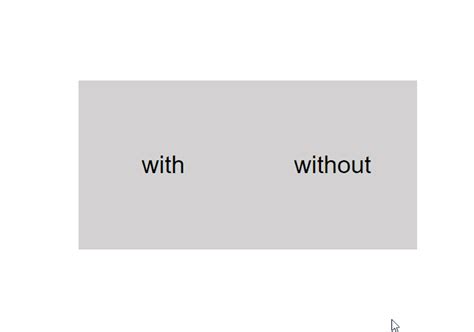 Github Divluffycss Animation