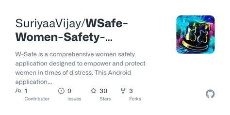 WSafe Women Safety Application WSafe PPT Pptx At Master SuriyaaVijay