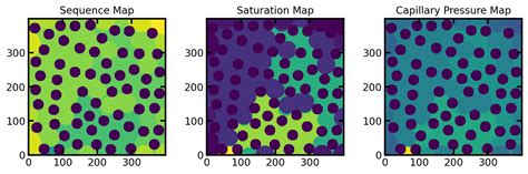 Overview Of Image Based Two Phase Flow Simulations Part 2 Imbibition — Porespy Documentation
