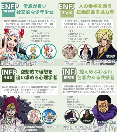 鷹ノ爪リリカ On Twitter 性格 タイプ リリカ 性格