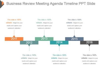Management Review Meeting Slide Team