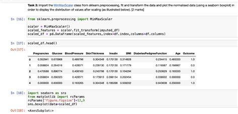 Urgent Please I Need Urgent Help Immediately