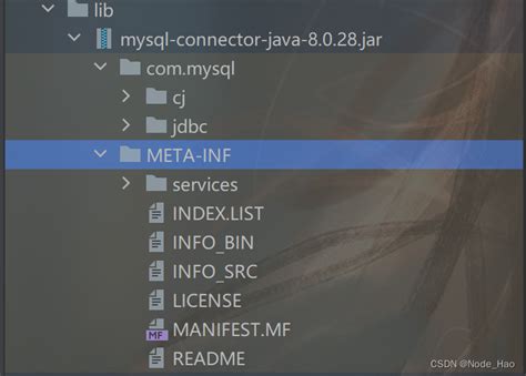 Mysql 初始jdbc编程mysql Jdbc 原生代码 Csdn博客