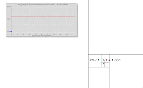 Fibonacci Sequence HandWiki