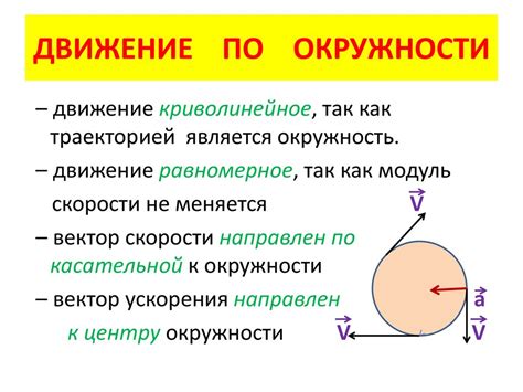 Движение по окружности презентация онлайн