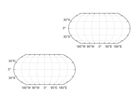 Mapaxes Create Map Axes Matlab