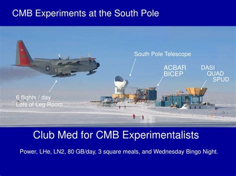 Ppt Cmb Overview Cosmology With The Cmb Powerpoint Presentation