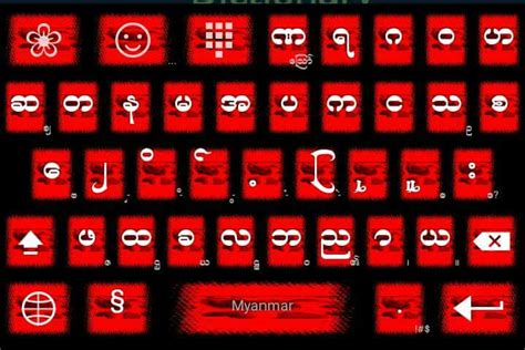 Bagan Keyboard Mod Version 7 Style Myanmar Ht3tzn4ing