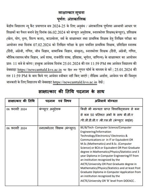 Kvs Teachers Vacancy 2024 Notice Release Studywithgyanprakash