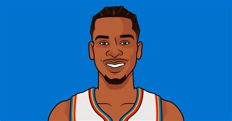 Most Points This Season Playoffs Statmuse