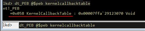 Process Injection Via Kernelcallbacktable Simple C Malware Example Cocomelonc