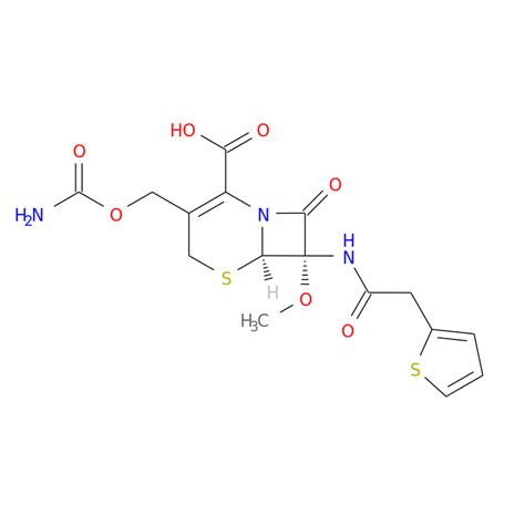 Cefoxitin Brand Name List From