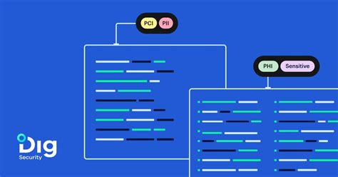 Ido Azran Posted On Linkedin