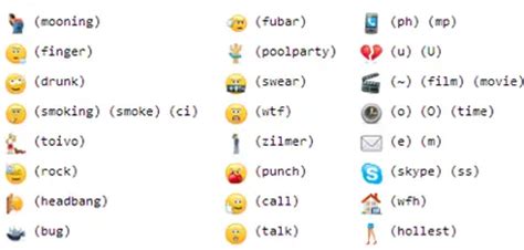 How To Turn Off Or Disable Emoticons In Skype On Windows PC