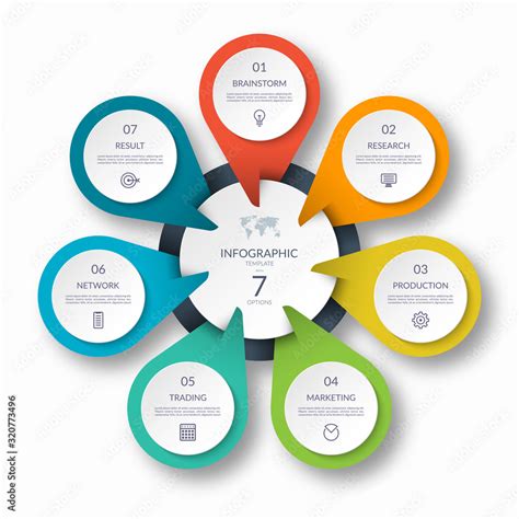 Infographic Circle Diagram Template With 7 Options Can Be Used As A Chart Graph Workflow