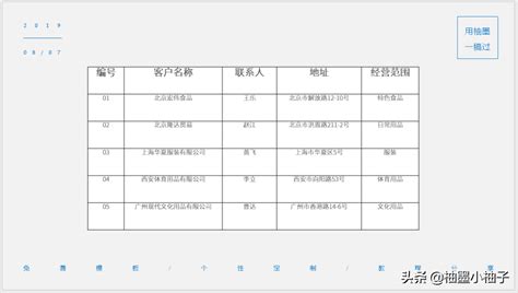把ppt里的表格变好看表格内容改写为ppt怎么好看 正数办公