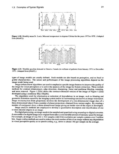 Digital Signal Processing Computer Based Approach Sanjit K Mitra