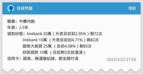 信貸問題 理財板 Dcard