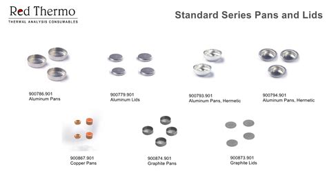 Conducting The Differential Scanning Calorimeter Dsc With Ta Instruments Q Series