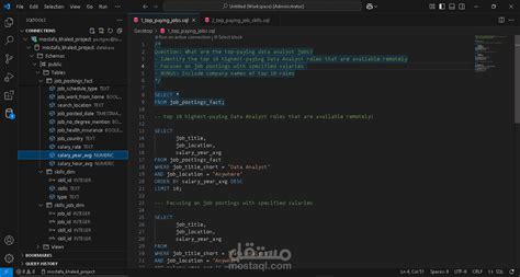 Sql Analysis Of Layoff Trends And Remote Opportunities Projects مستقل