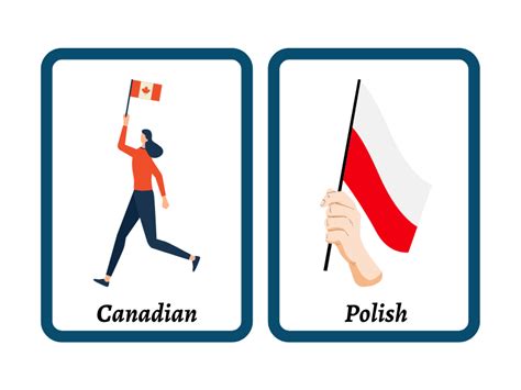 What Are Proper Adjectives Proper Adjectives Examples Guide Grammar